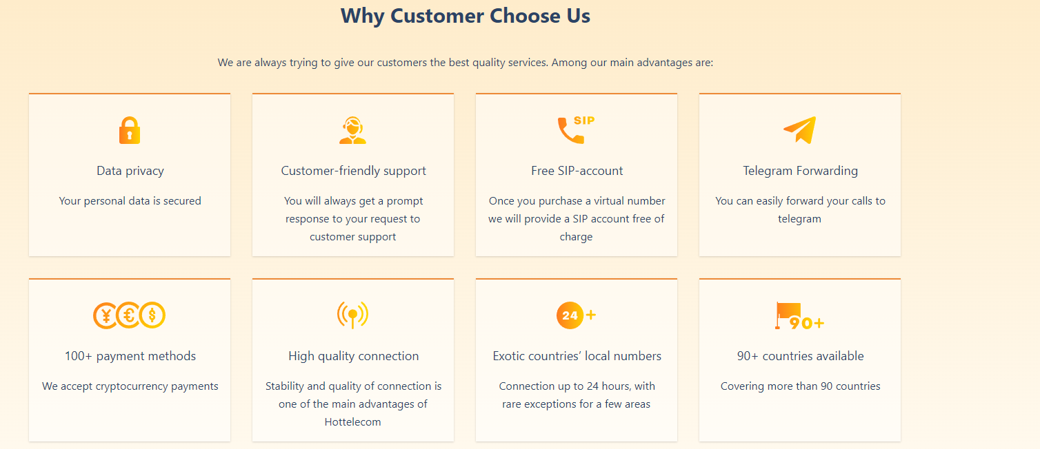 Best UK SMS Numbers from HotTelecom – Techmash